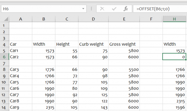 Functions That Make Your File Dynamic Part Two The Offset Function Excel Doctor